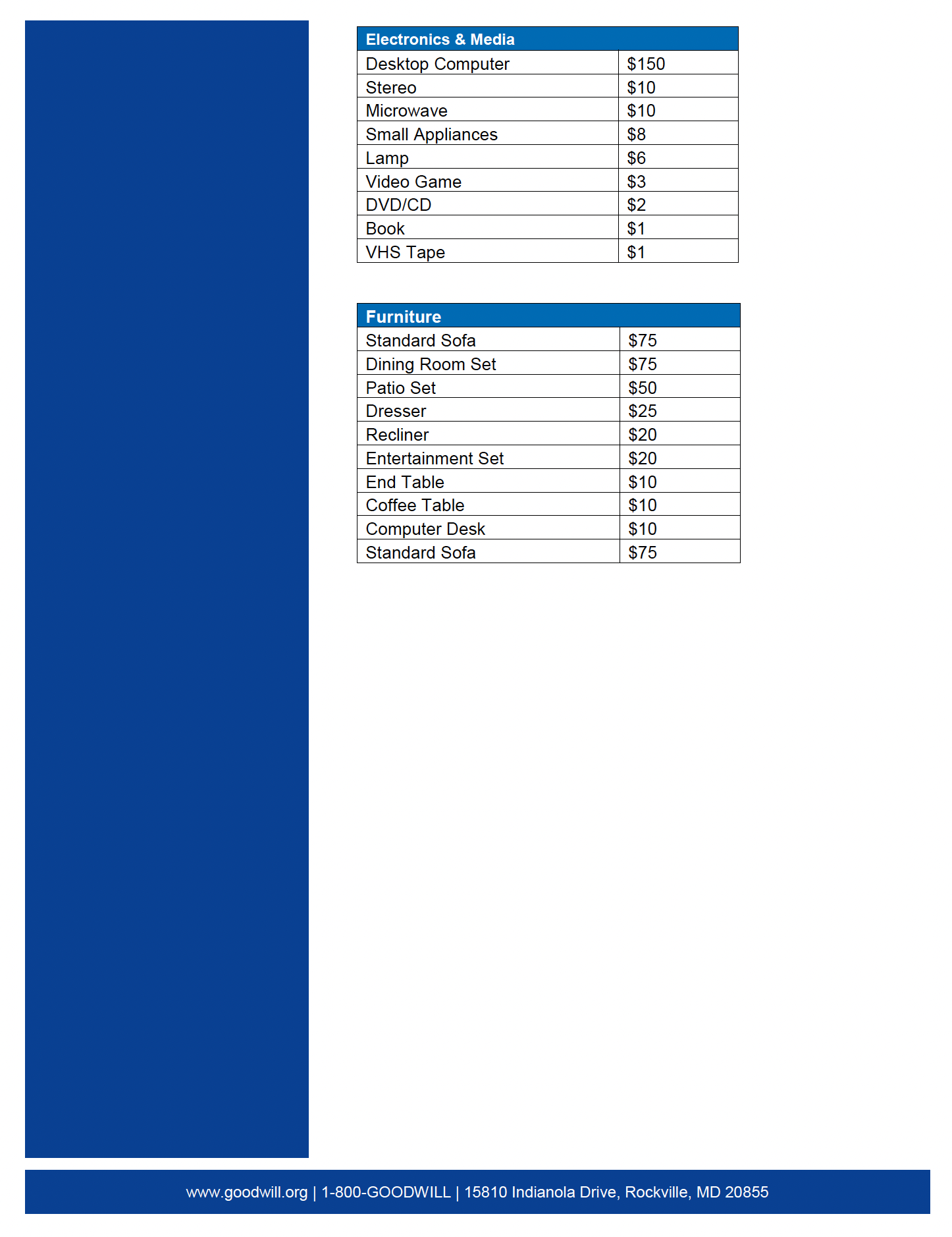 What to do with Goodwill Donation Receipt | Qwigi
