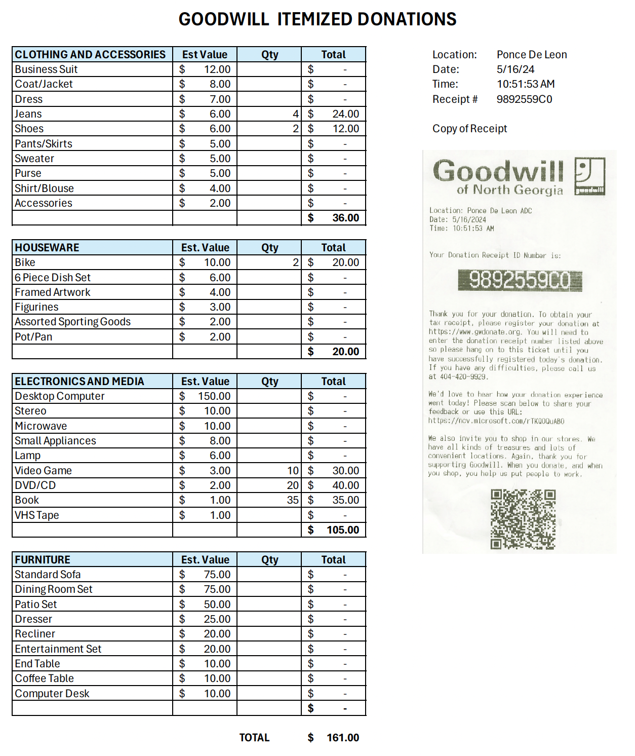 What to do with Goodwill Donation Receipt | Qwigi